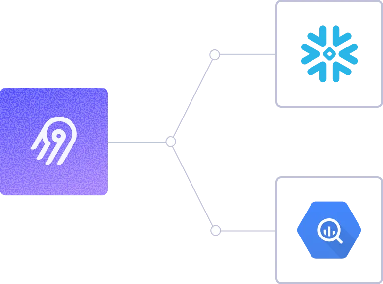 AI Data Pipelines for LLMs & Machine Learning with Airbyte